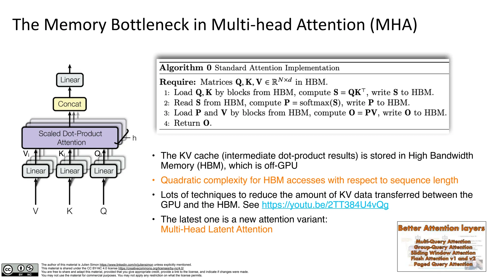 deep_dive_multihead_latent_attention.pdf