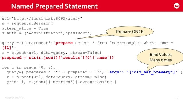 Deep dive into N1QL: SQL for JSON: Internals and power features. | PPT