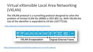 Deep dive networking | PPTX