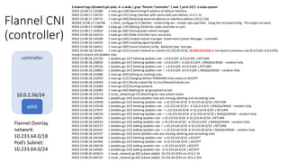 Deep dive networking | PPTX