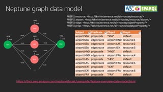 Deep_dive_on_Amazon_Neptune_DAT361.pdf