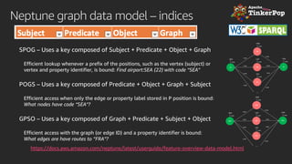 Deep_dive_on_Amazon_Neptune_DAT361.pdf