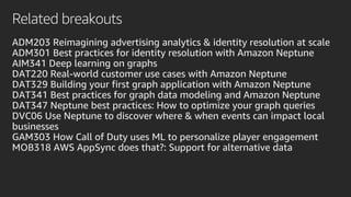 Deep_dive_on_Amazon_Neptune_DAT361.pdf