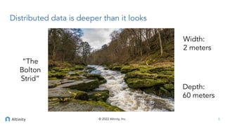 The Bolton Strid Depth