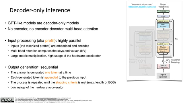 Julien Simon Deep Dive Optimizing Llm Inference Ppt 9263