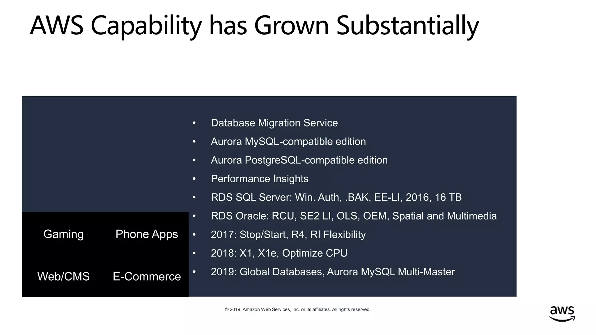 Deep dive session - how to achieve database freedom | PPT
