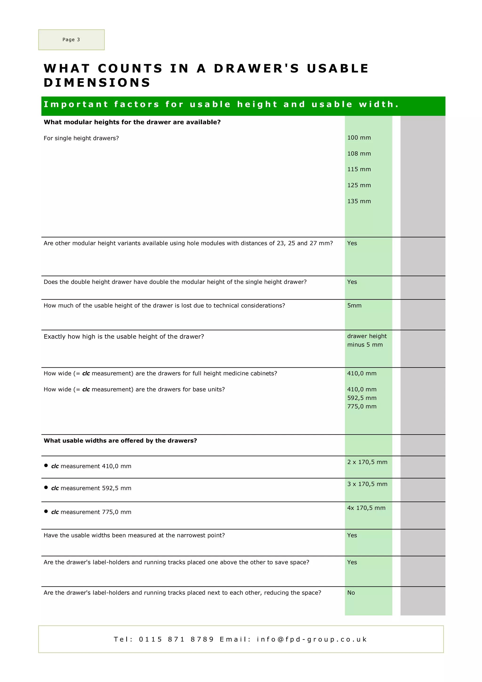 FPD Pharmacy Drawer System | PDF