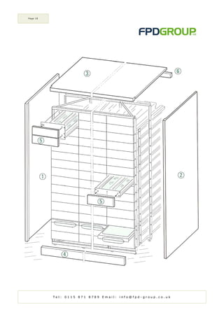 FPD Pharmacy Drawer System | PDF