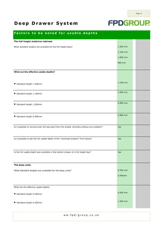 FPD Pharmacy Drawer System | PDF