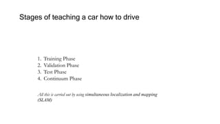 Autonomous car Working (Deep learning) | PPTX