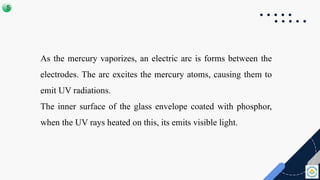 Describe about the mercury vapor lamp .pptx | Chemistry | Science