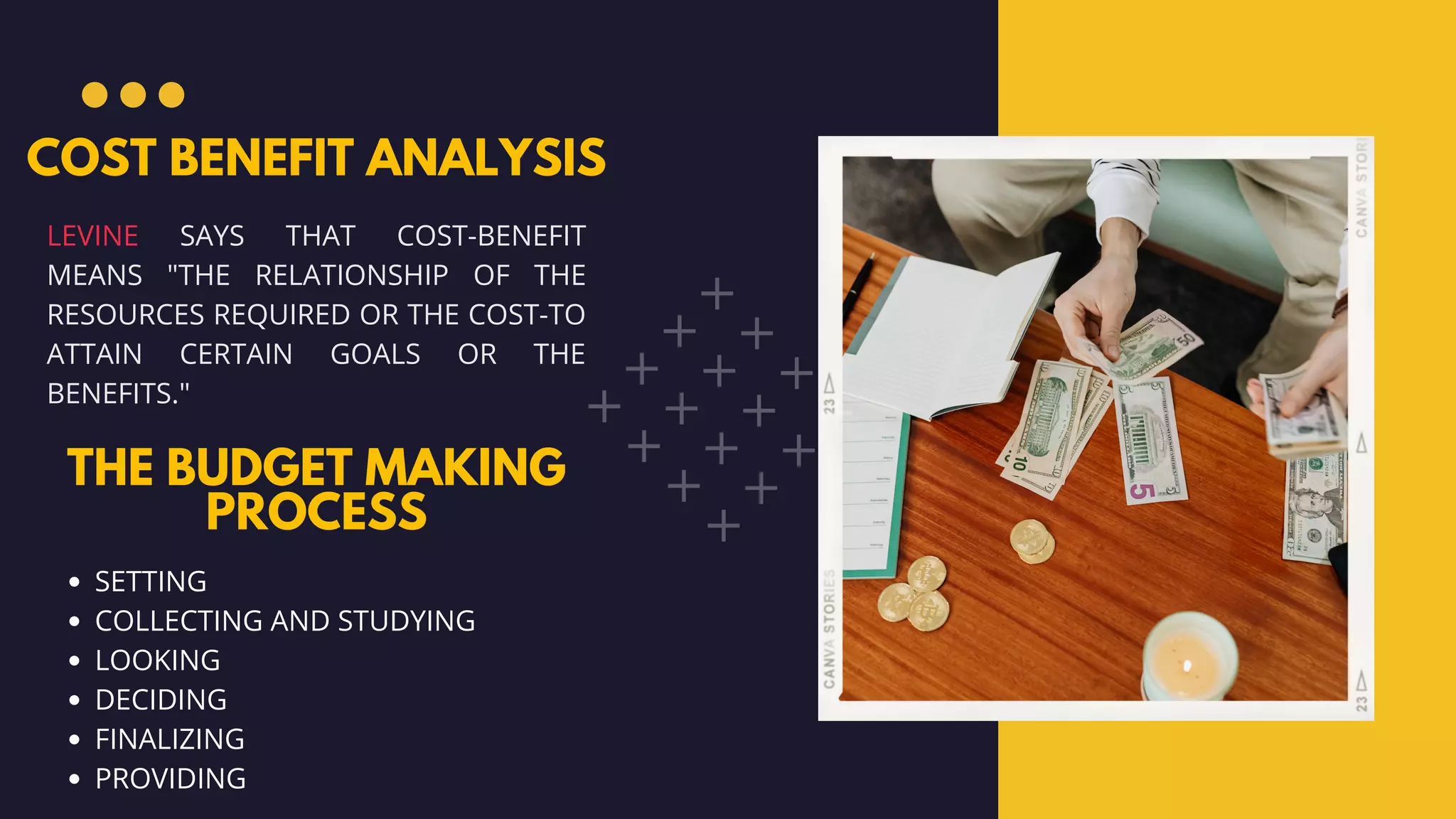 BUDGETING AND FINANCING | PDF