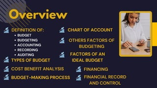 BUDGETING AND FINANCING | PDF