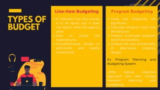BUDGETING AND FINANCING | PDF