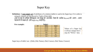 Concept of Keys in DBMS.pptx