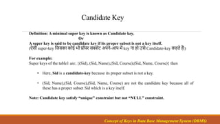 Concept of Keys in DBMS.pptx