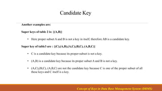 Concept of Keys in DBMS.pptx