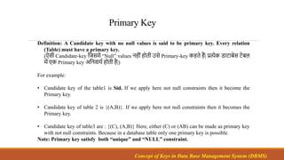 Concept of Keys in DBMS.pptx
