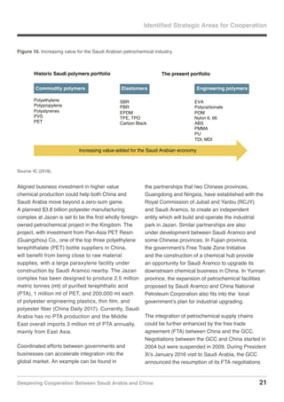 Deepening cooperation between Saudi Arabia and China | PDF