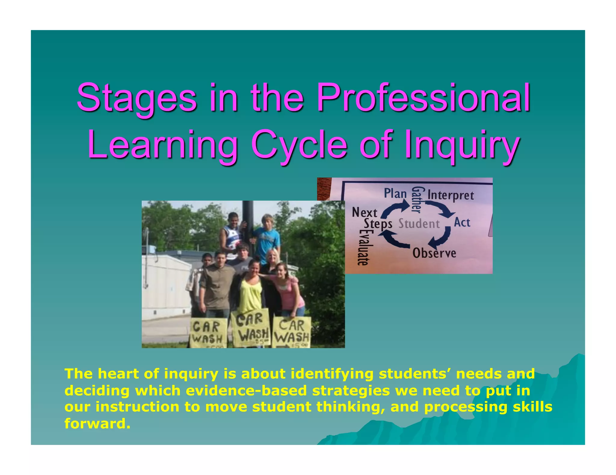 Deepening our understanding of the professional learning cycle june ...