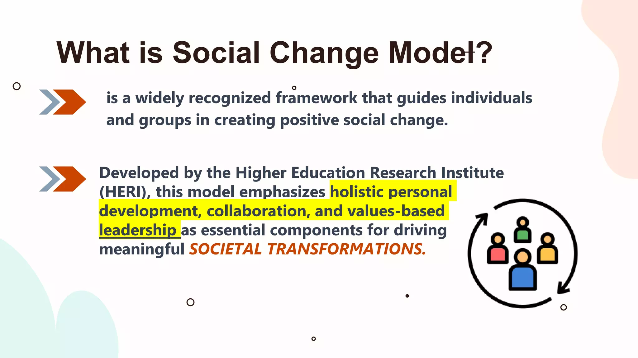 Deepening Understanding-Social Change Model.pptx