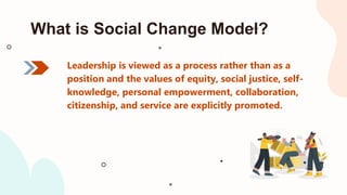Deepening Understanding-Social Change Model.pptx