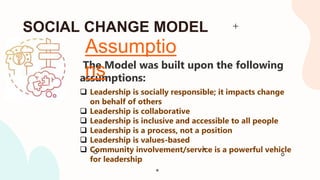 Deepening Understanding-Social Change Model.pptx
