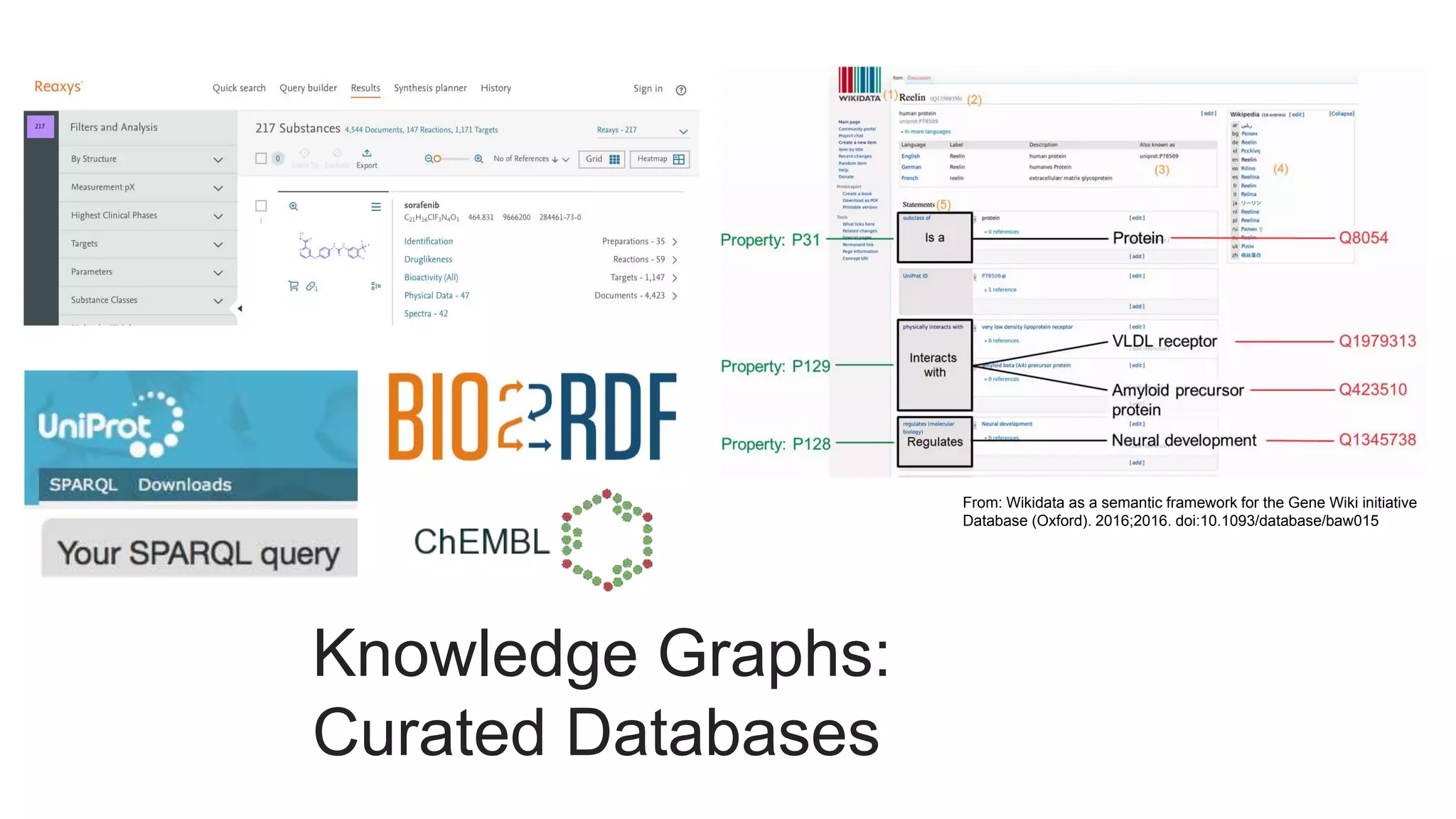 The Challenge of Deeper Knowledge Graphs for Science | PPT