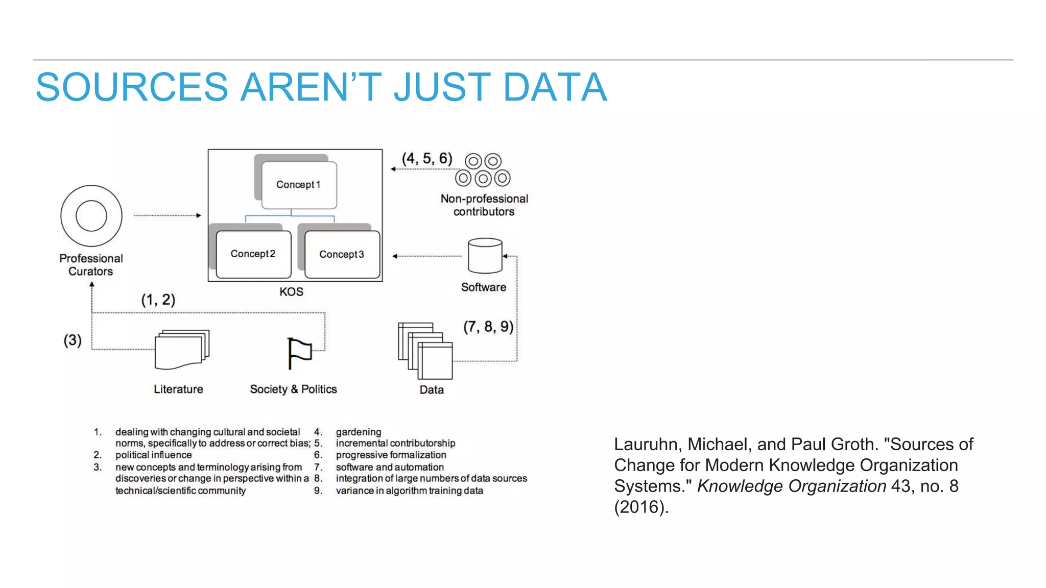 The Challenge of Deeper Knowledge Graphs for Science | PPT