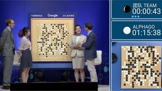 Deeper learning dev fest nn | PPTX