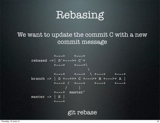 Deeper look into_git | PPT
