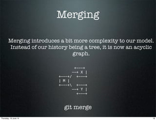 Deeper look into_git | PPT