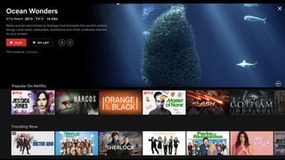 Deeper Things: How Netflix Leverages Deep Learning in Recommendations ...