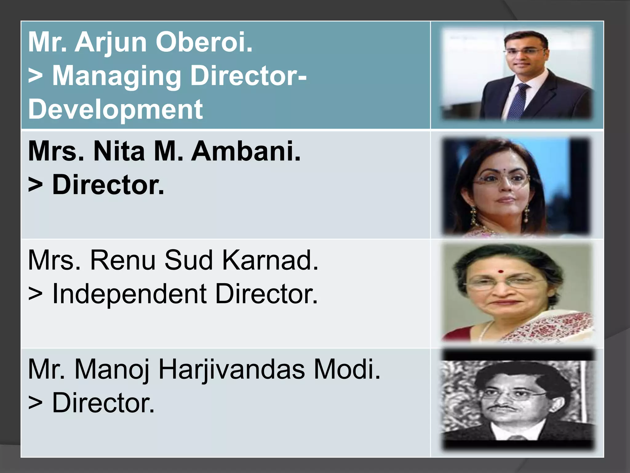 oberoi group of hotels | PPTX