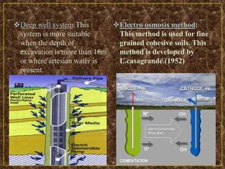 Deep excavation | PPTX
