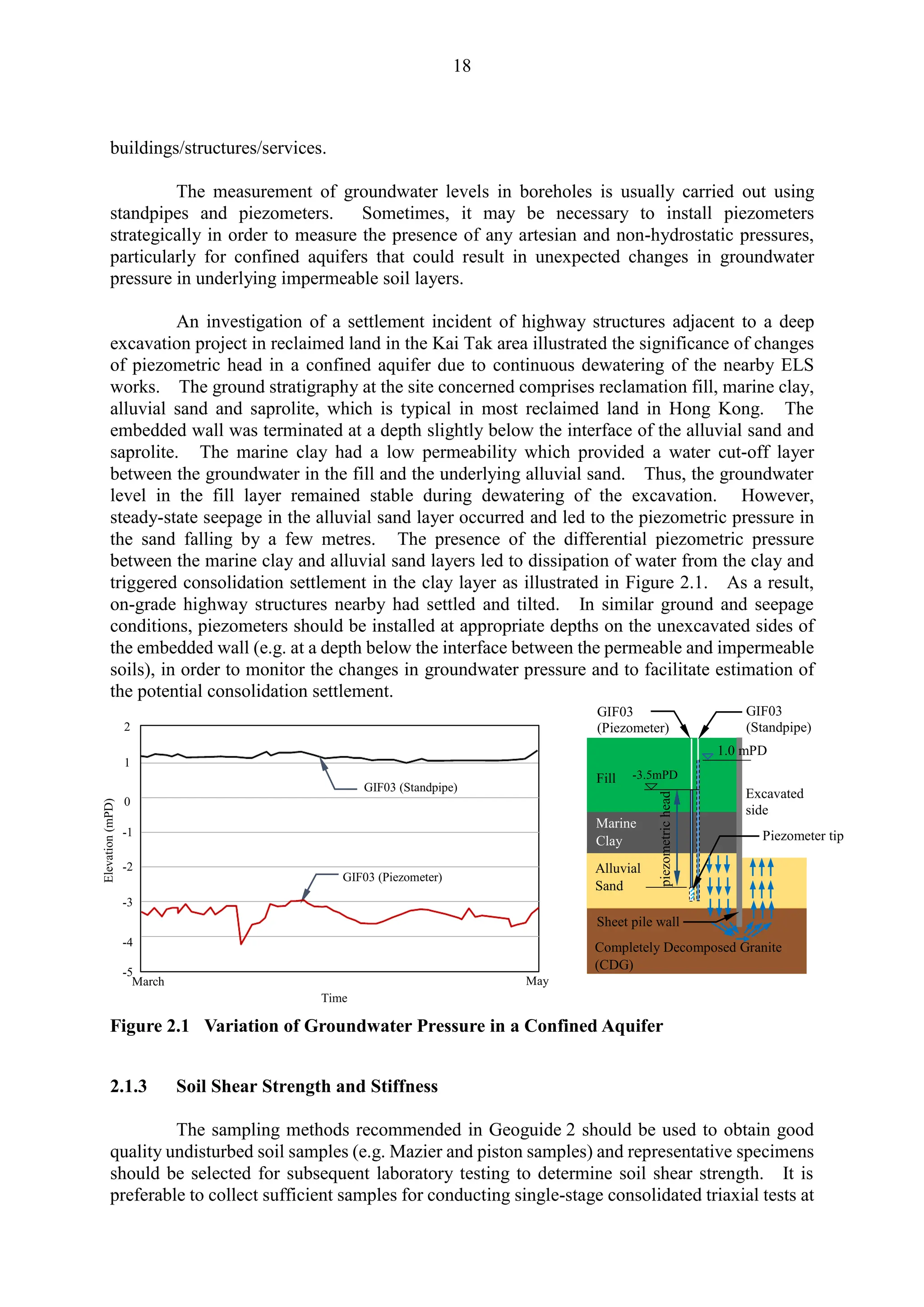 Deep Excavation Design and Construction _2023.pdf
