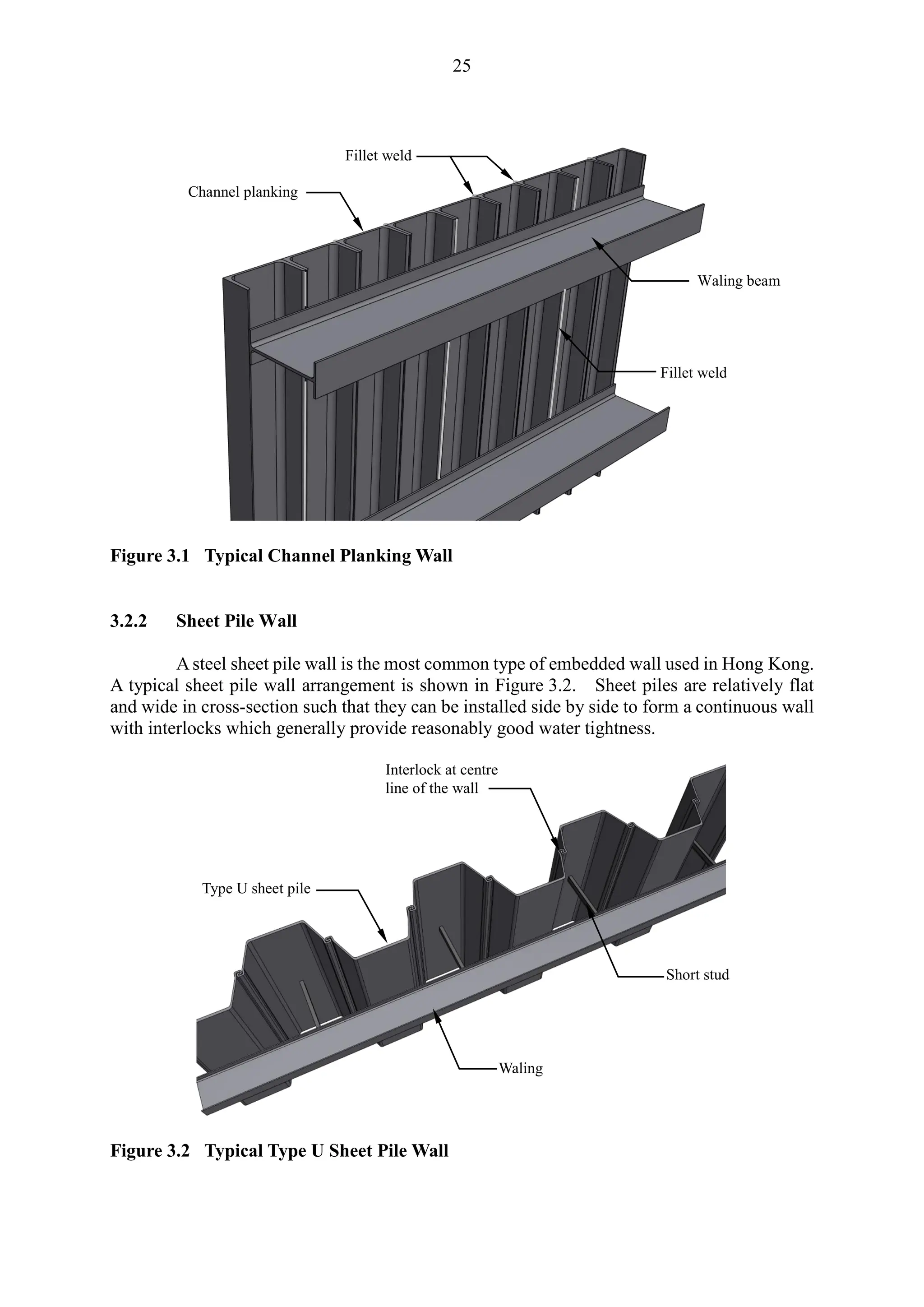 Deep Excavation Design and Construction _2023.pdf