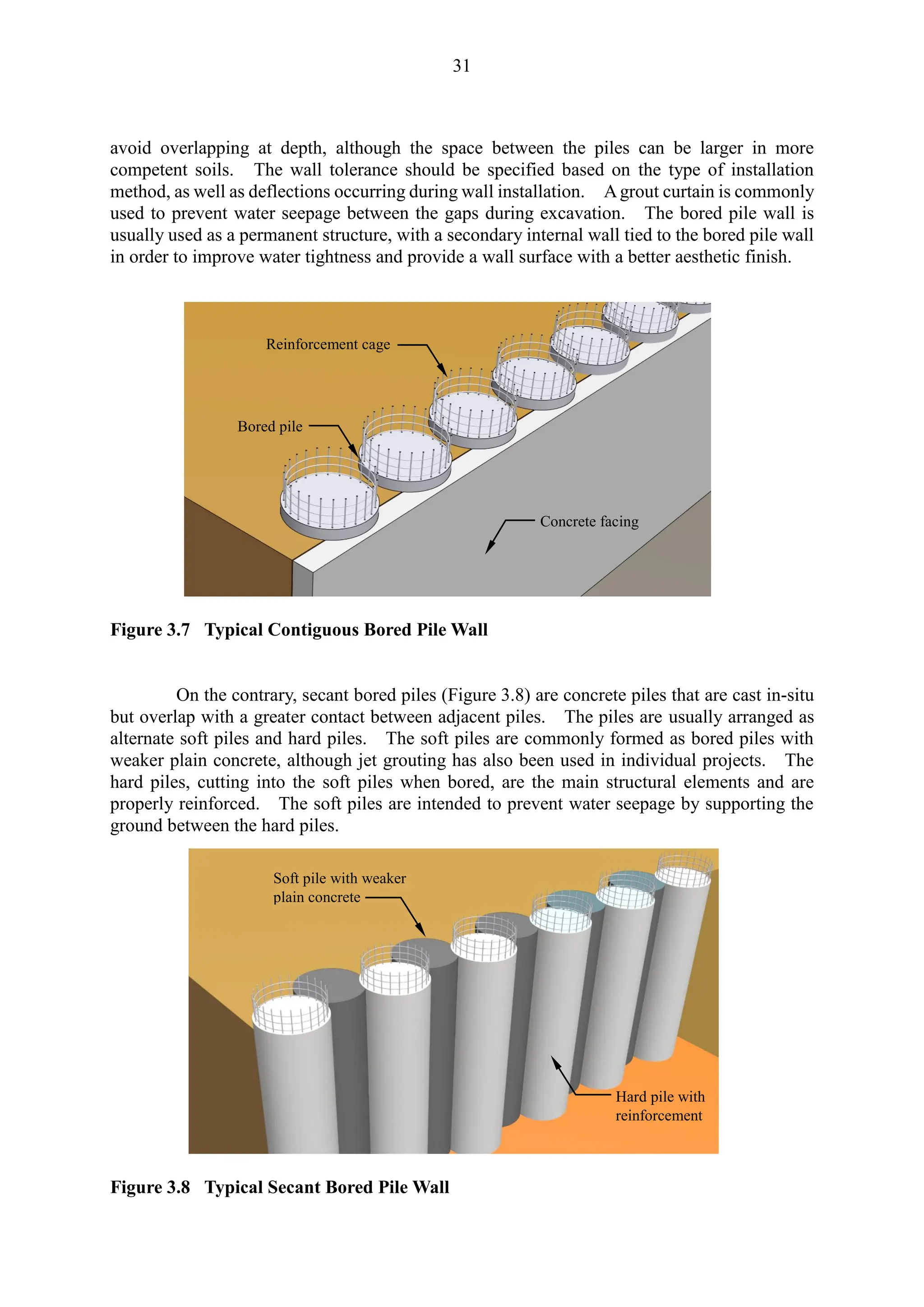 Deep Excavation Design and Construction _2023.pdf