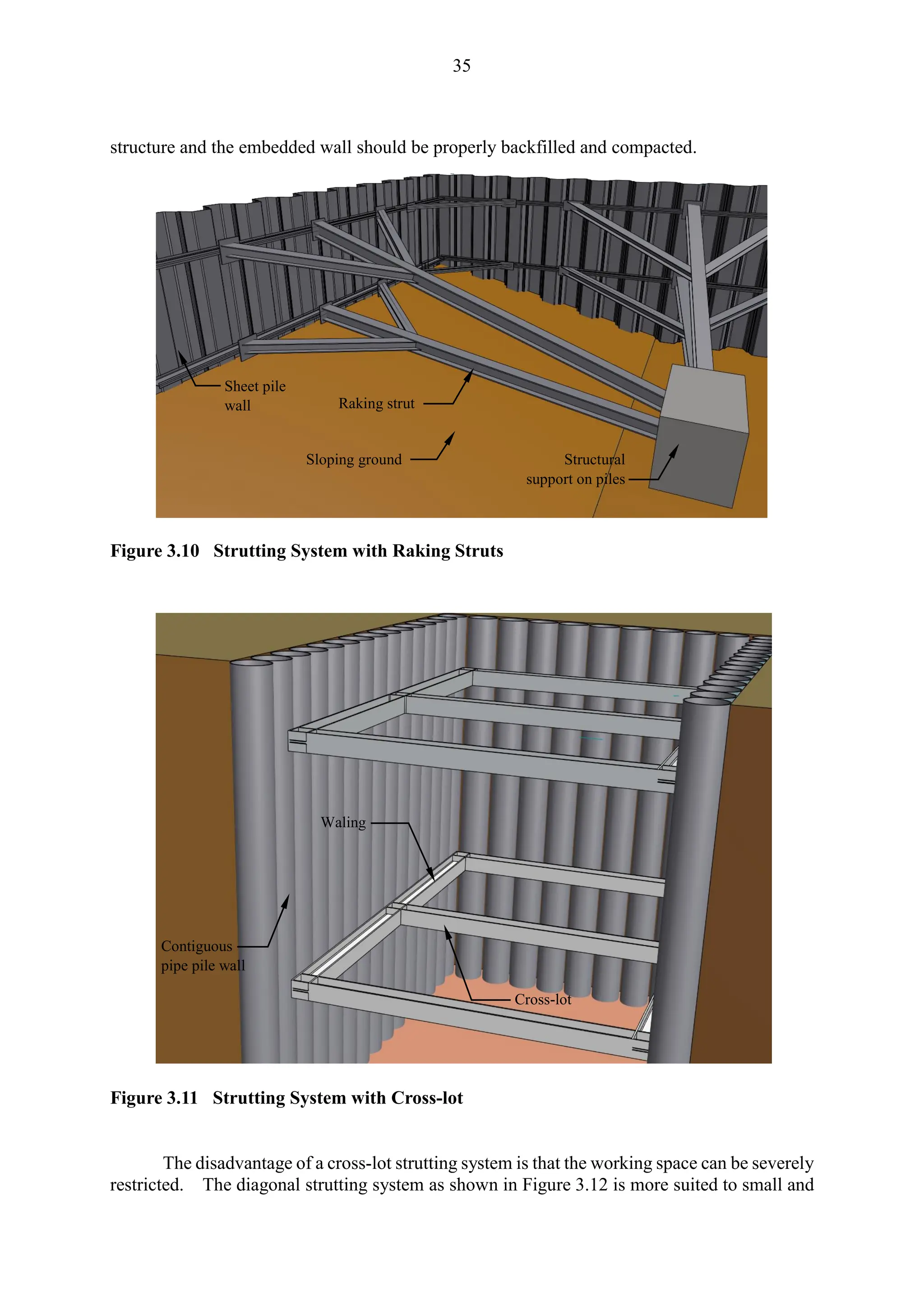 Deep Excavation Design and Construction _2023.pdf