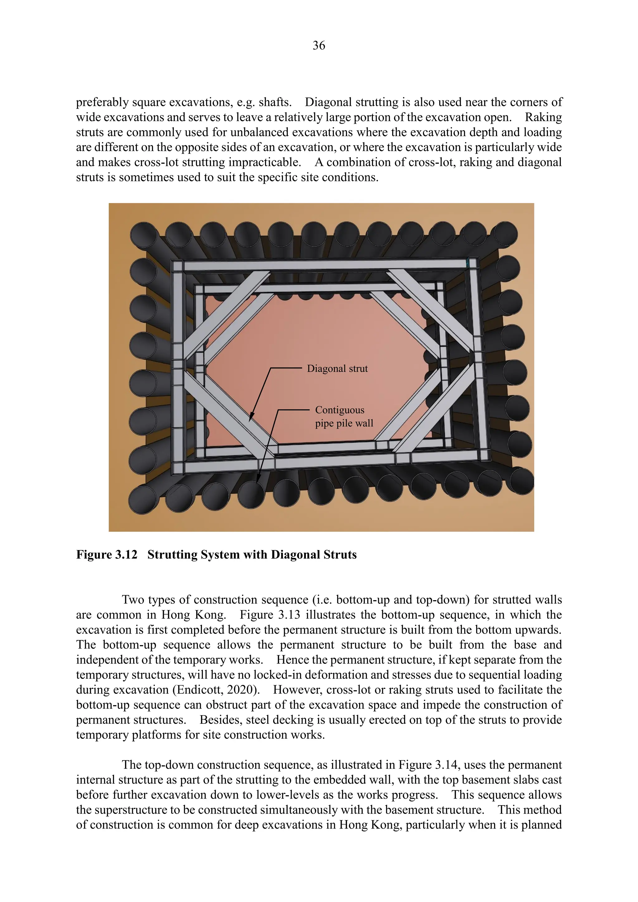 Deep Excavation Design and Construction _2023.pdf