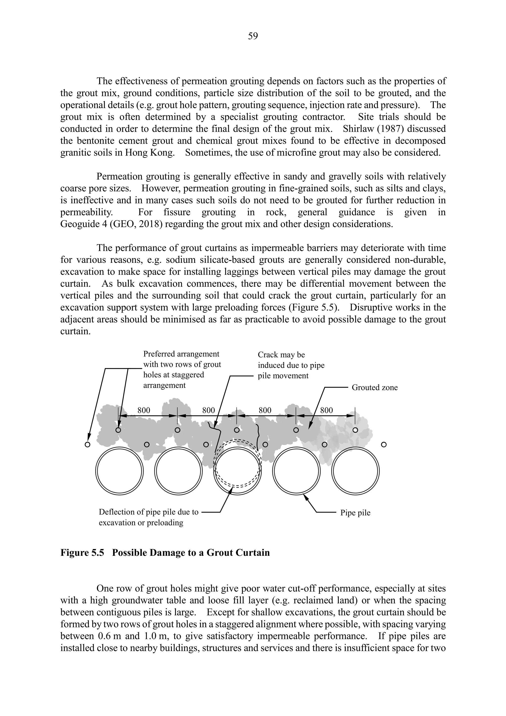 Deep Excavation Design and Construction _2023.pdf