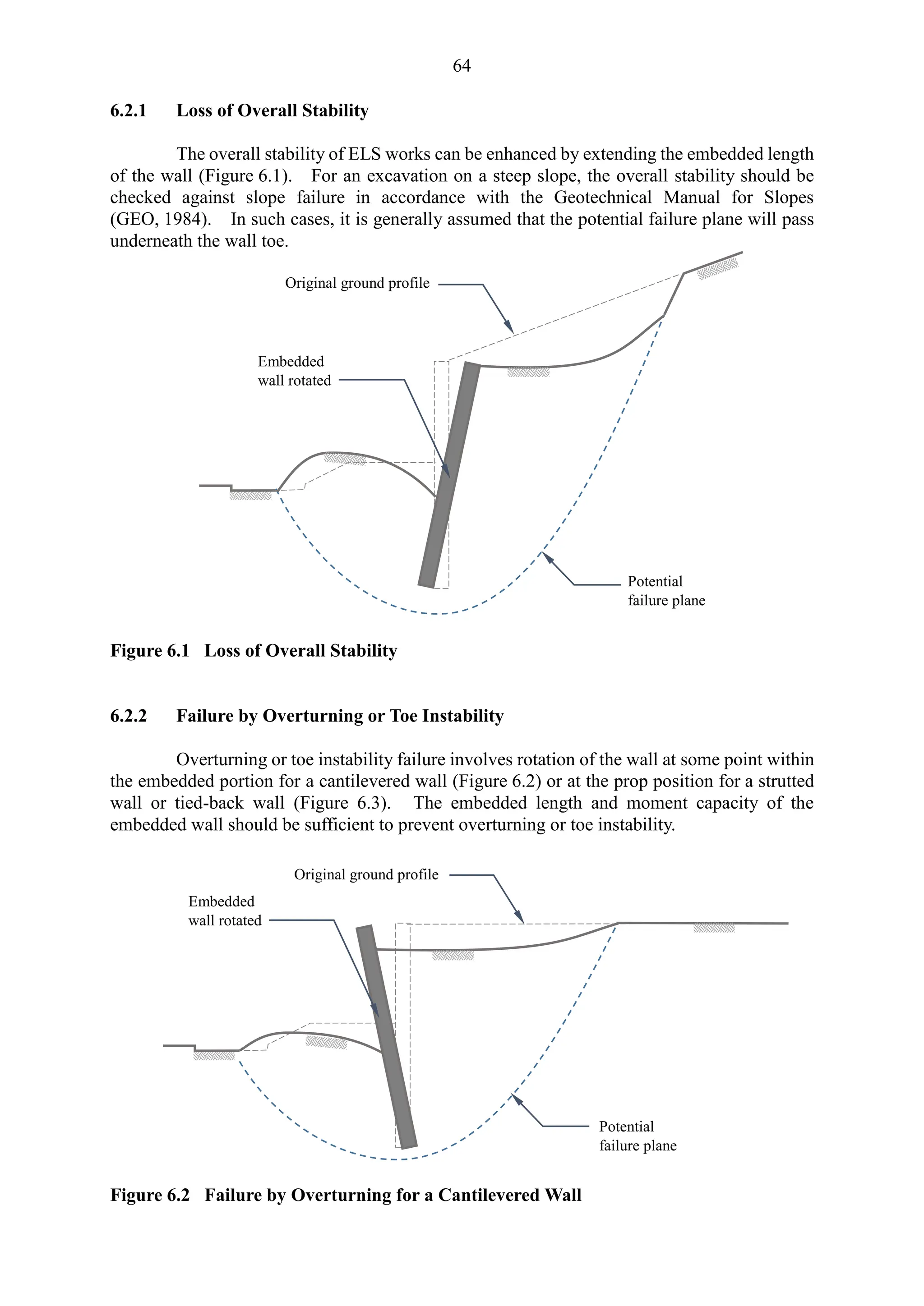 Deep Excavation Design and Construction _2023.pdf