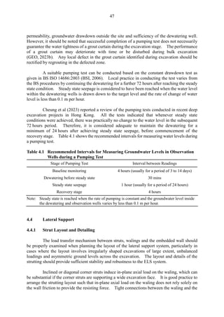 Deep Excavation Design and Construction _2023.pdf
