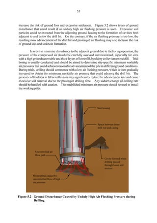 Deep Excavation Design and Construction _2023.pdf