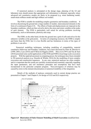 Deep Excavation Design and Construction _2023.pdf