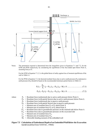 Deep Excavation Design and Construction _2023.pdf | Civil Engineering ...