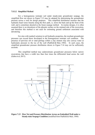 Deep Excavation Design and Construction _2023.pdf | Civil Engineering ...