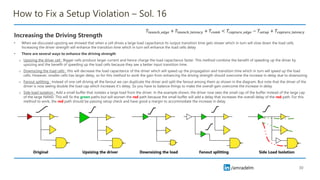 Deep Explaination of STA_setupandholdchecks | PDF