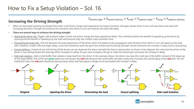 Deep Explaination of STA_setupandholdchecks | PDF | Technology & Computing