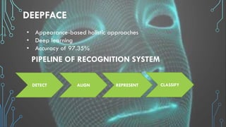 Deepface | PDF